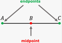 Problems Involving Midpoint Formula with Unknown Points
