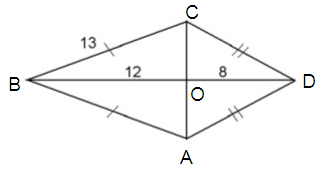 Find Missing Sides of a Kite Worksheet