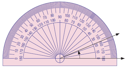 Measuring Angles with a Protractor