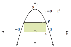 Calculus Optimization Problems