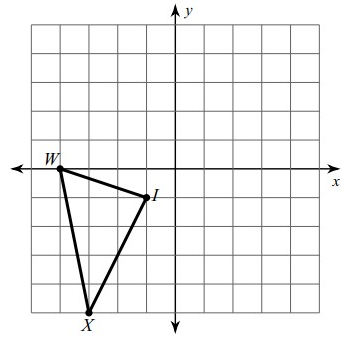 Reflection Over y Axis Worksheet