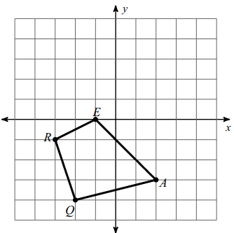 Rotation of 2D Shapes