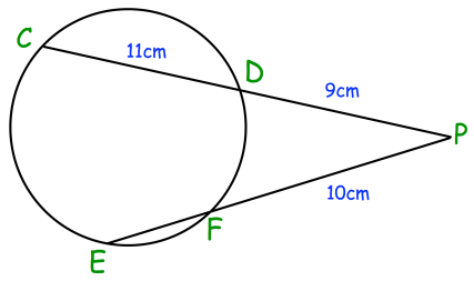 Finding Length of Secants Intersecting Lines Outside Circle Worksheet