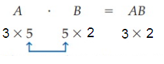 How to Find the Dimensions of a Matrix When Multiplying