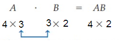 How to Find the Dimensions of a Matrix When Multiplying